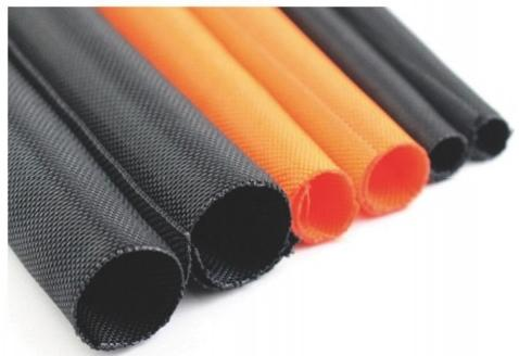 Self-Winding Textile Sleeve – bedora